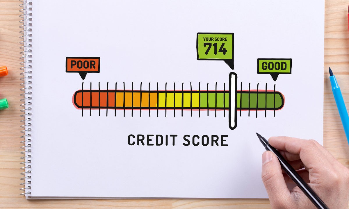 Understanding Your Credit Score - FundFirst Capital Understanding Your Credit Score - FundFirst Capital